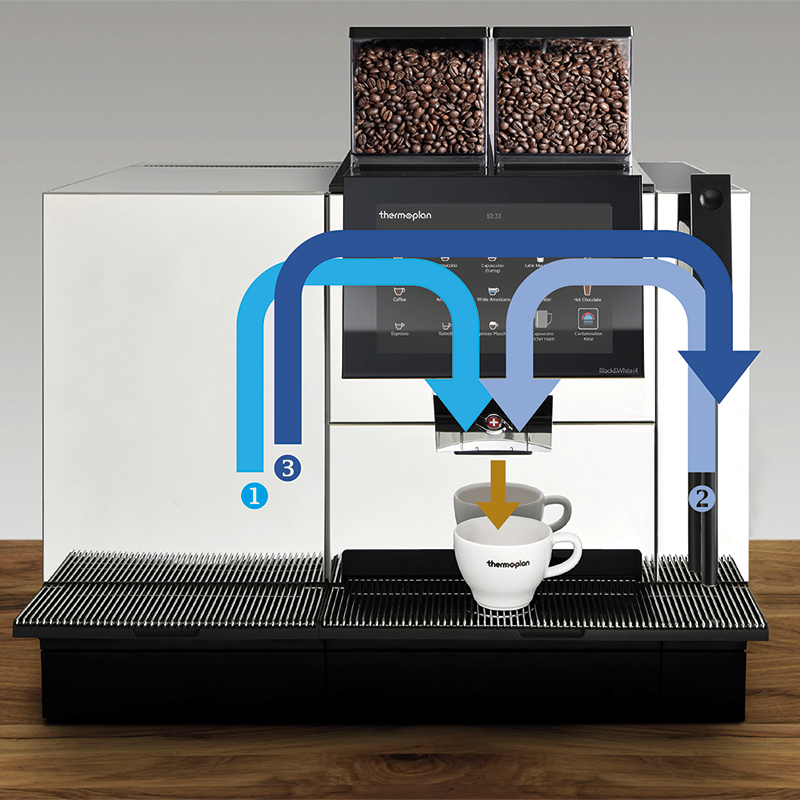 Thermoplan AG :: Pitcher Foam